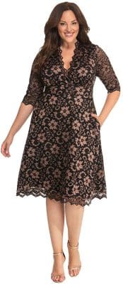 Pear Body Shape - Plus Size Fashion Tips - CurvyPlus